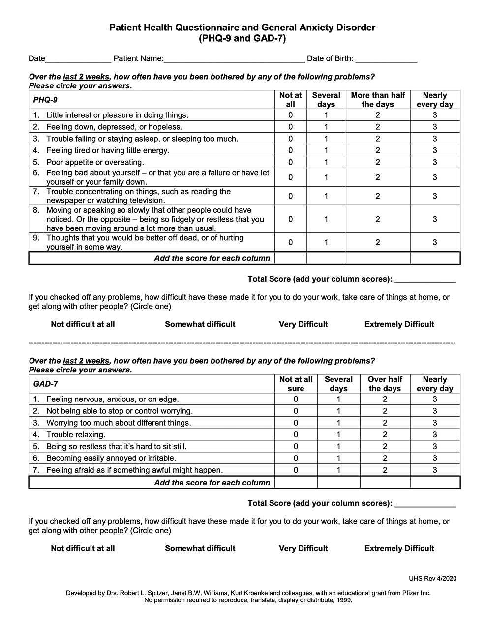 Cureus | Rectal Foreign Bodies: Surgical Management and the Impact of ...