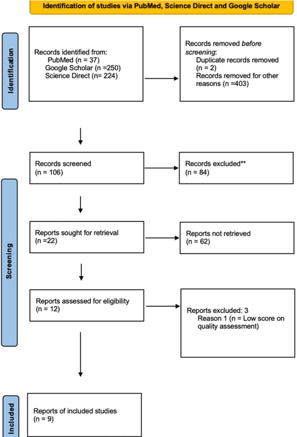Cureus Urinary Tract Infection Induced Delirium In Elderly Patients Cureus Urinary Tract Infection Induced Delirium In Elderly Patients