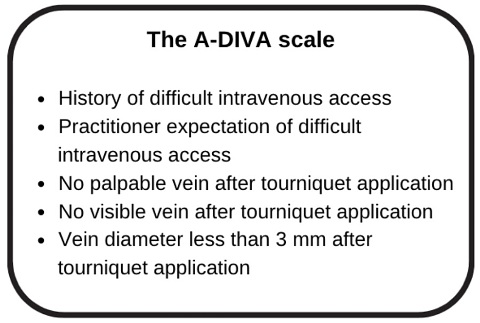 The Adult Difficult Intravenous Access (DIVA) Cognitive Aid: An ...